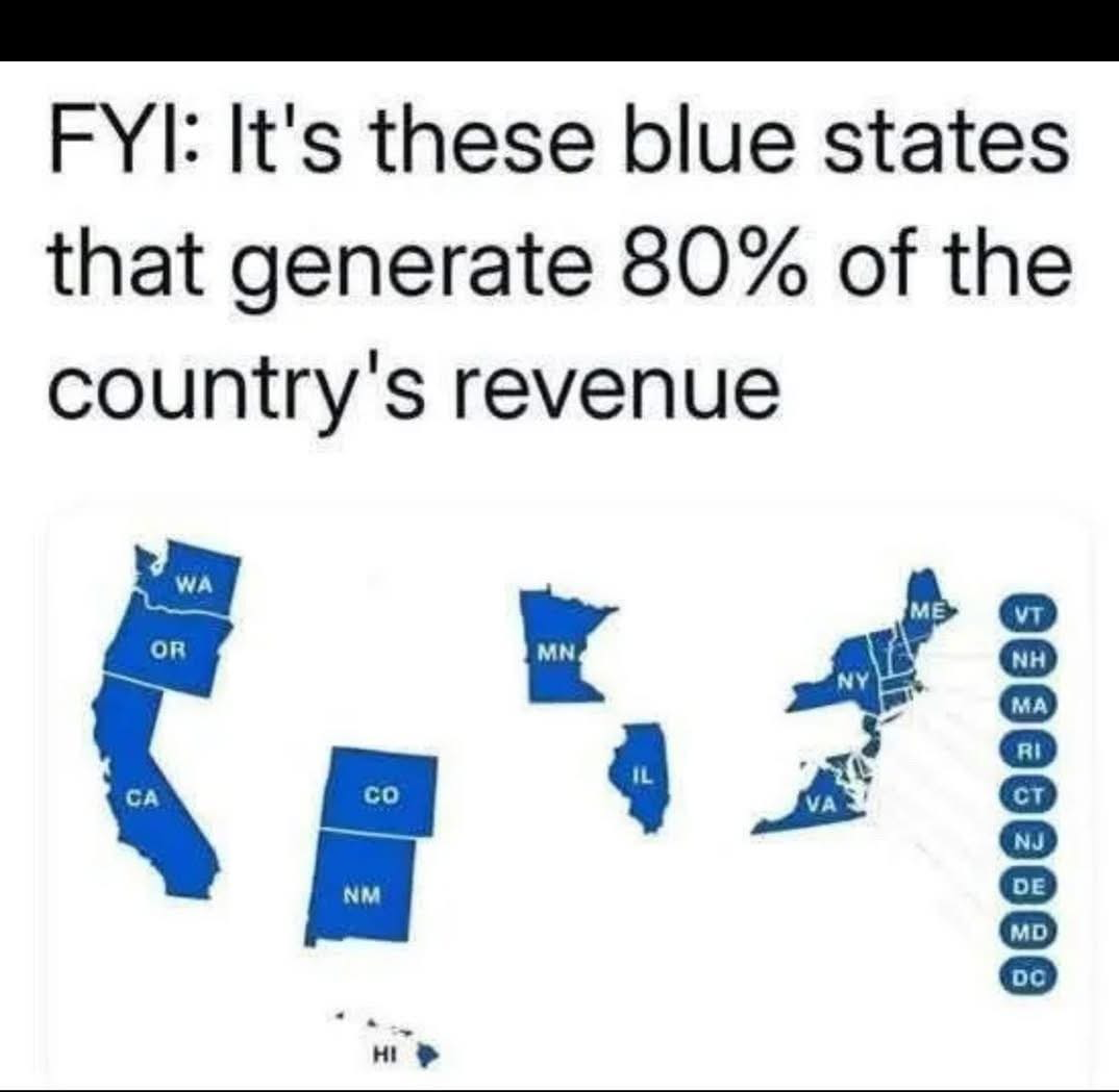 Blue State Boondoggle: That Meme About Liberals Funding America Is Pure ...